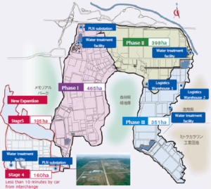 Karawang International Industrial City (KIIC) - Asia Timur Assets (ATA)