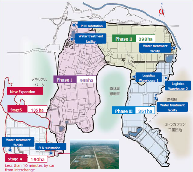 Karawang International Industrial City (KIIC) - Asia Timur Assets (ATA)
